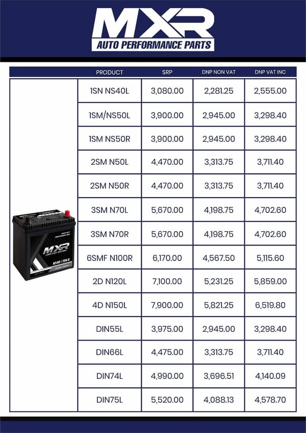 MXR LONG LAST HEAVY DUTY BATTERY | topup dealers website