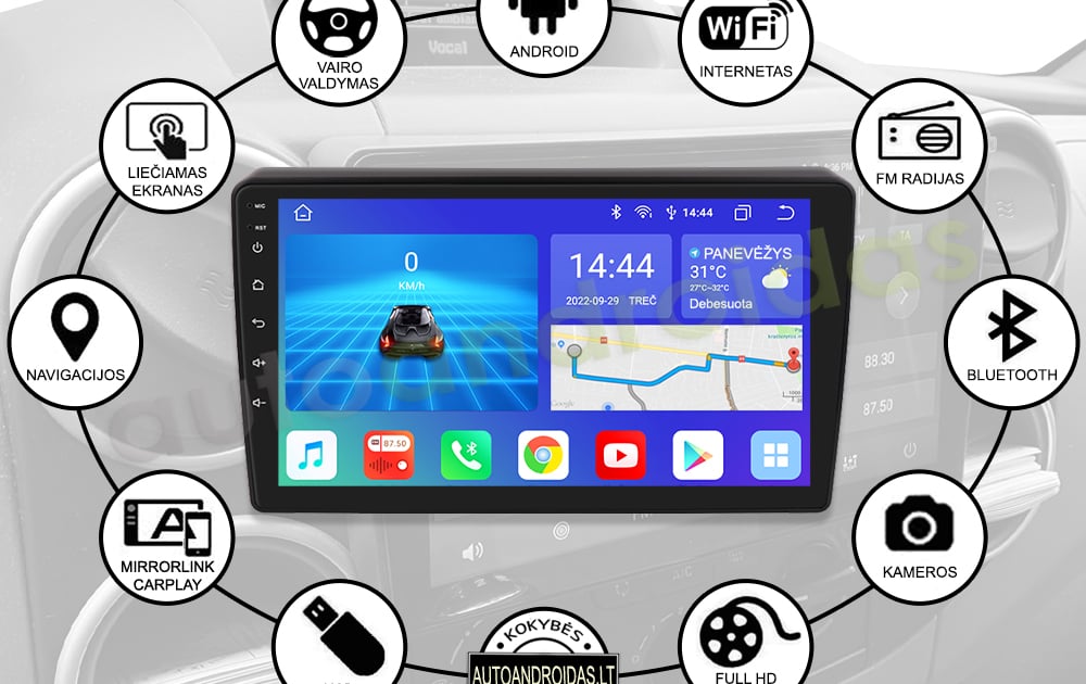 CITROEN BERLINGO PEUGEOT PARTNER ANDROID MULTIMEDIA NAVIGA | ANDROID MULTIMEDIA | ANDROID ...