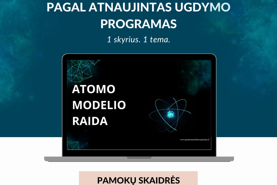 Atomo modelio raida | Gamtamokslinis ugdymas