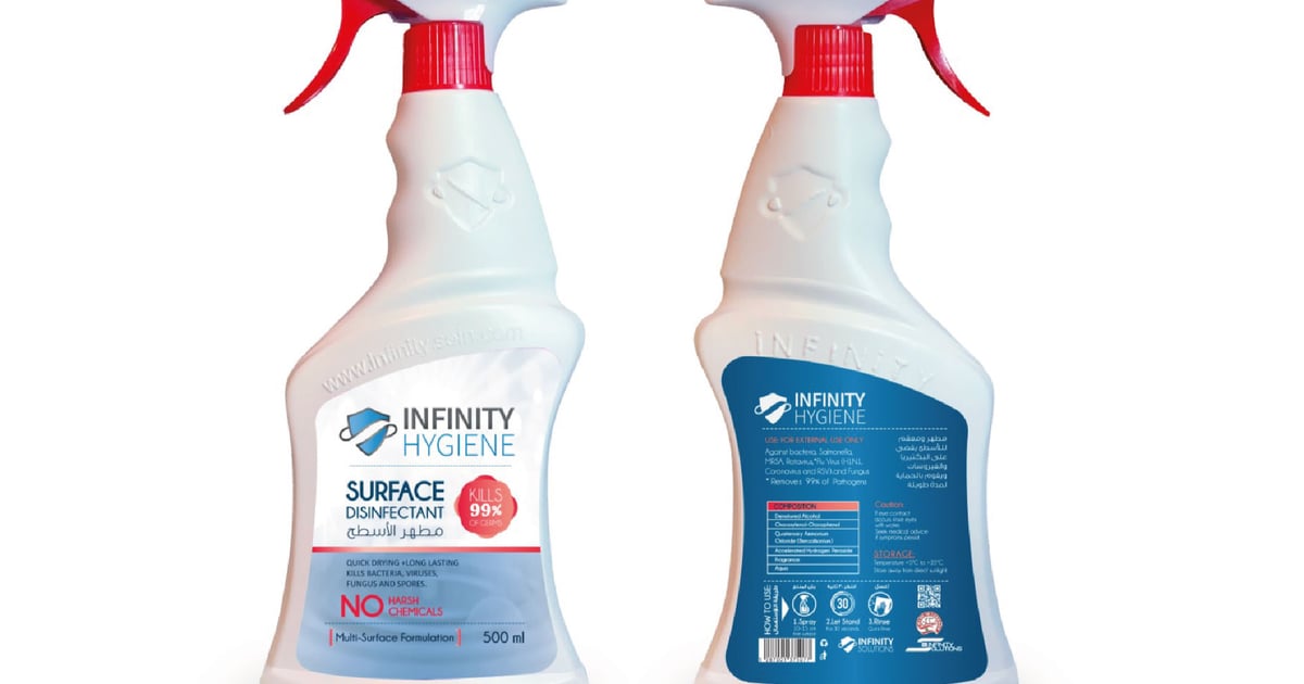 Infinity Hygiene - Liquid Surface Disinfectant | Infinity Chemical ...
