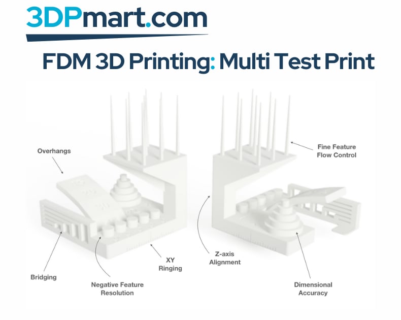 3D Model FDM - Multi Test Print | 3DPmart.com