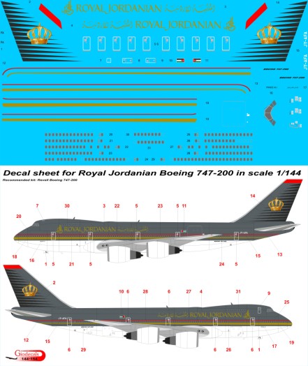 Royal Jordanian Boeing 747-200 | Airlinerdecals