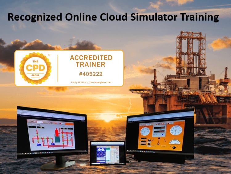 Drilling/Workover/Completions/Wireline/Coiled Tubing/Snubbing Well ...