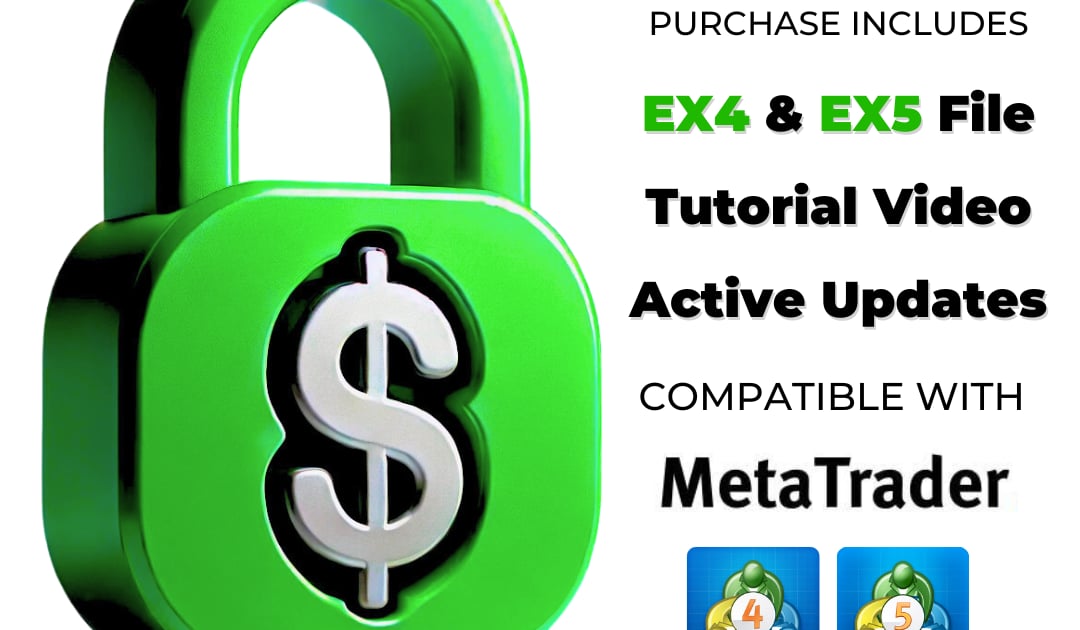 EquitySafe V1.0 (MT4 & MT5) | Equity Safe