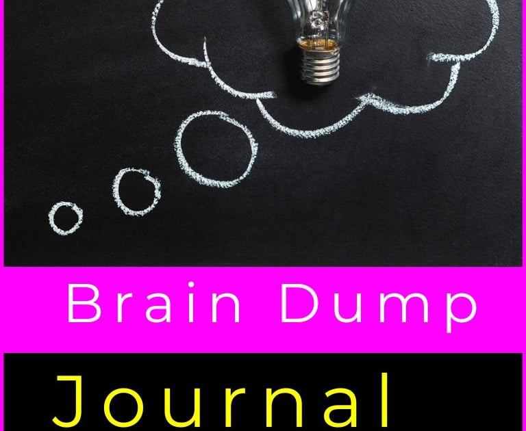 Brain Dump Journal: Organize Your Thoughts and Boost Productivity | The ...