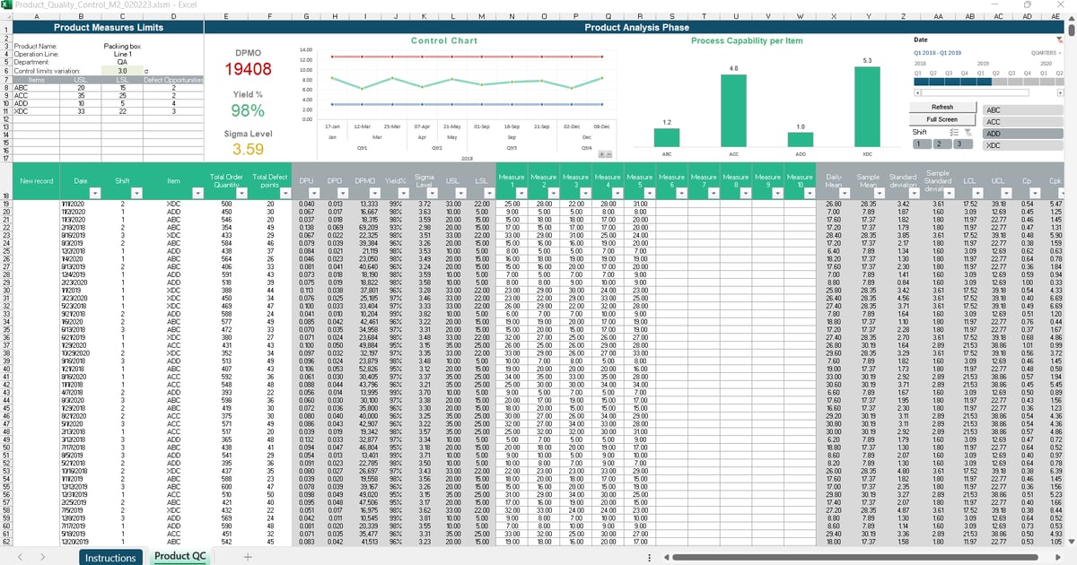 Product Quality Control | Excel Master
