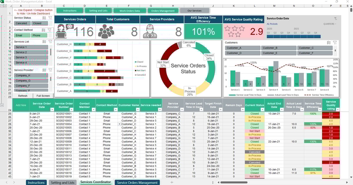 Work Order Management | Excel Master