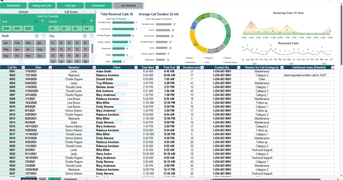 Daily Call Report | Excel Master