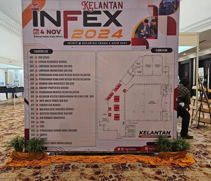 Event Display System | Event Planner