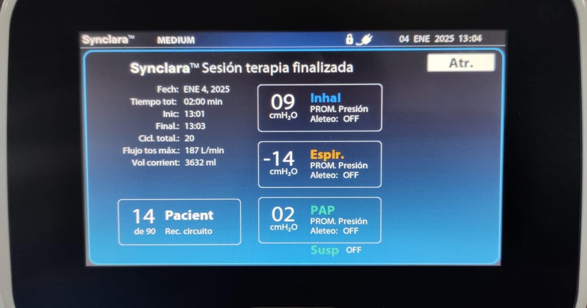 Hill-Rom Synclara Cough System | Romo´s CPAP