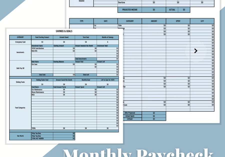 Monthly Paycheck Budget Tracker (Blue) | Mamas on a Budget