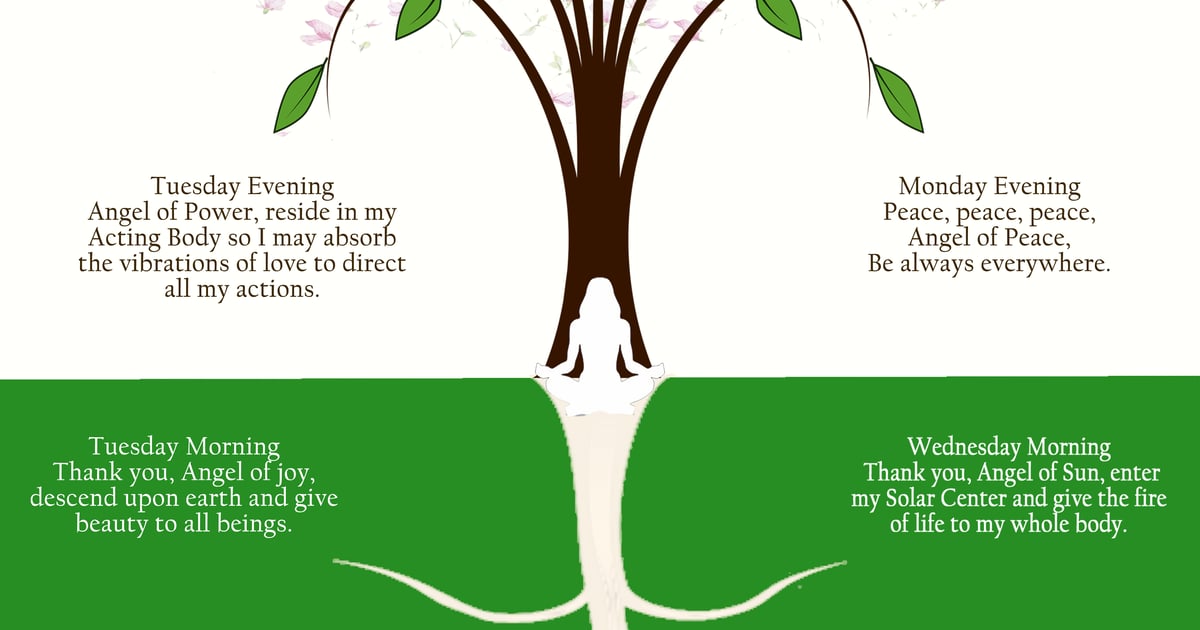 Essene Tree of Life Chart