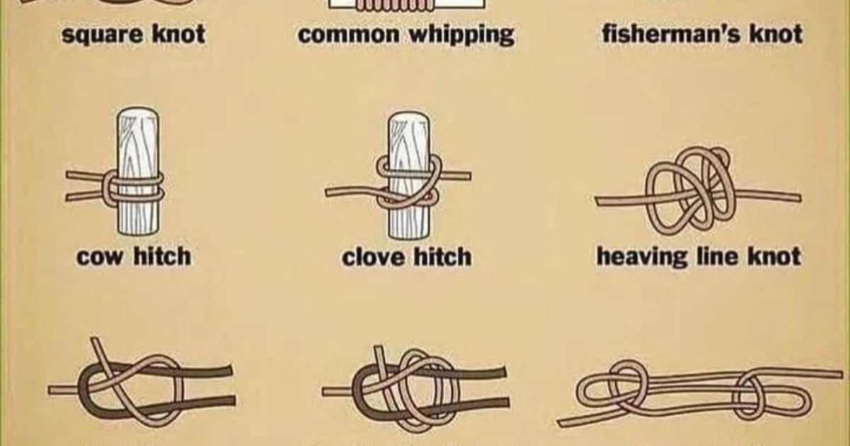 Knots Class | ESP Skills
