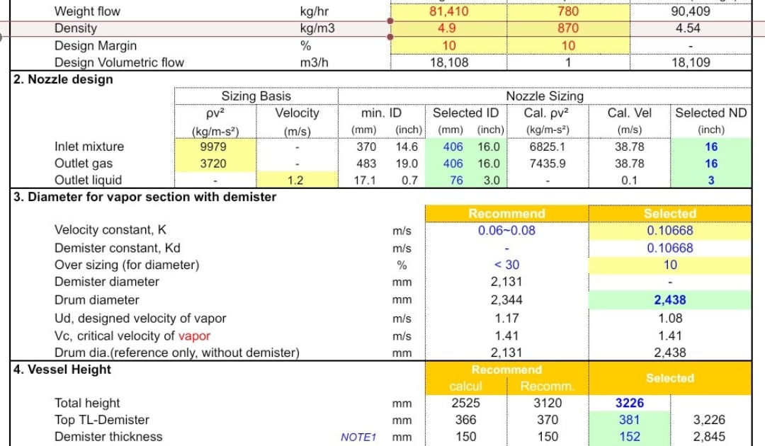 Specialized Chemical Engineering Spreadsheets | Growmechanical spreadsheets
