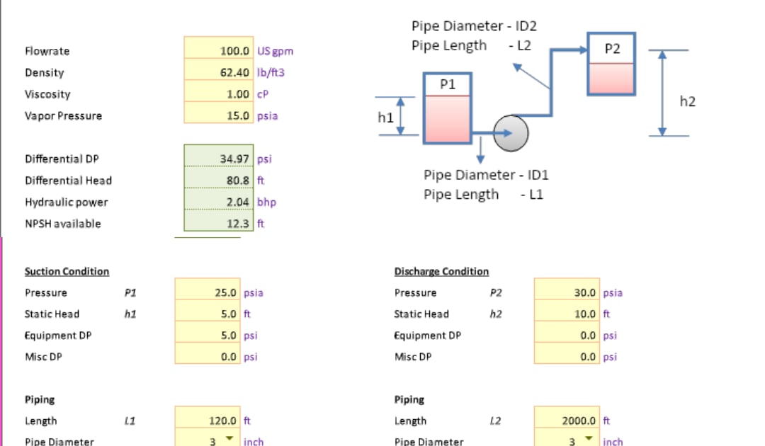 Pump Sizing Calculation Worksheet | Growmechanical spreadsheets