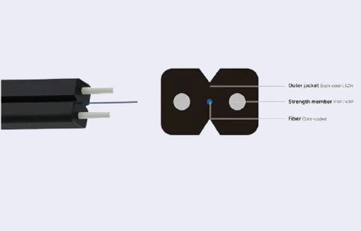 FTTH Drop Flat Fiber Optic Singlemode Cable | Fiber Xpress Mart