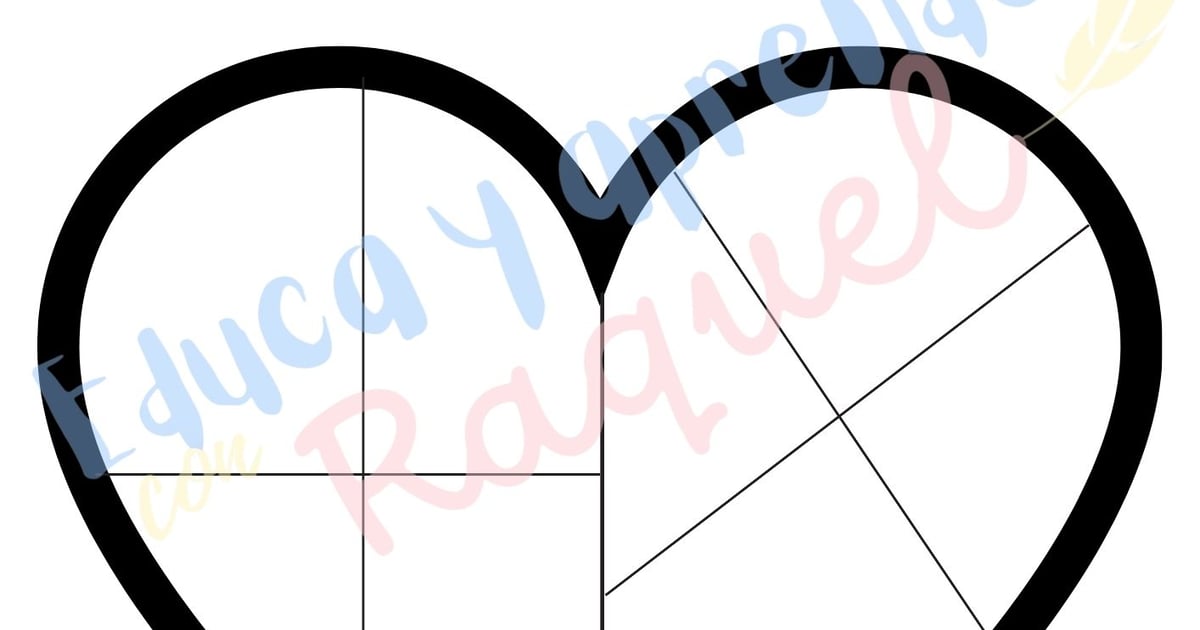 EL MAPA DE MI CORAZÓN | Educayaprendeconraquel