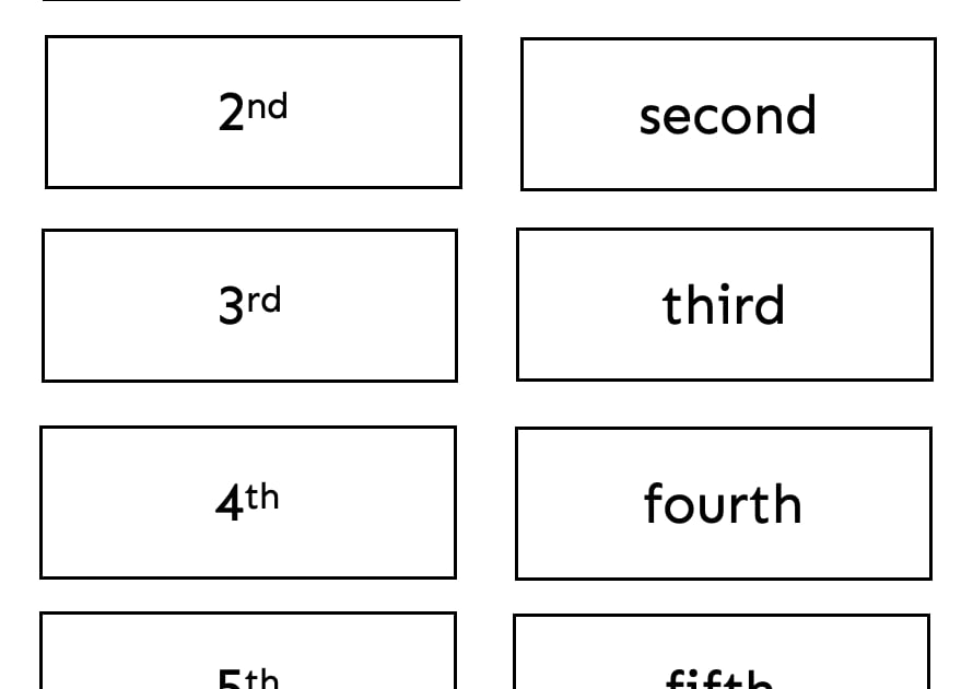 Ordinal Numbers | Montessori Meisha