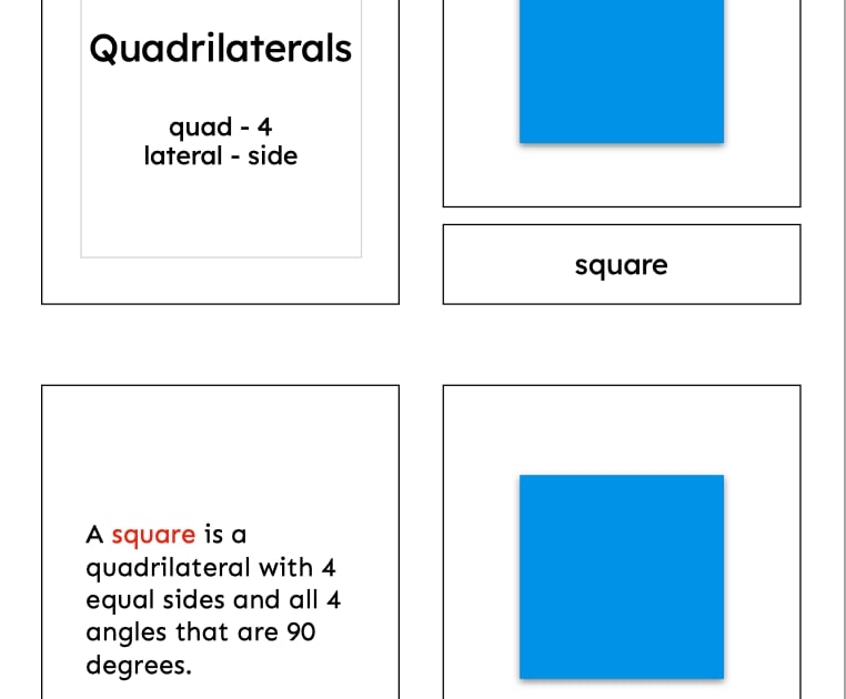 Types of Quadrilaterals | Montessori Meisha