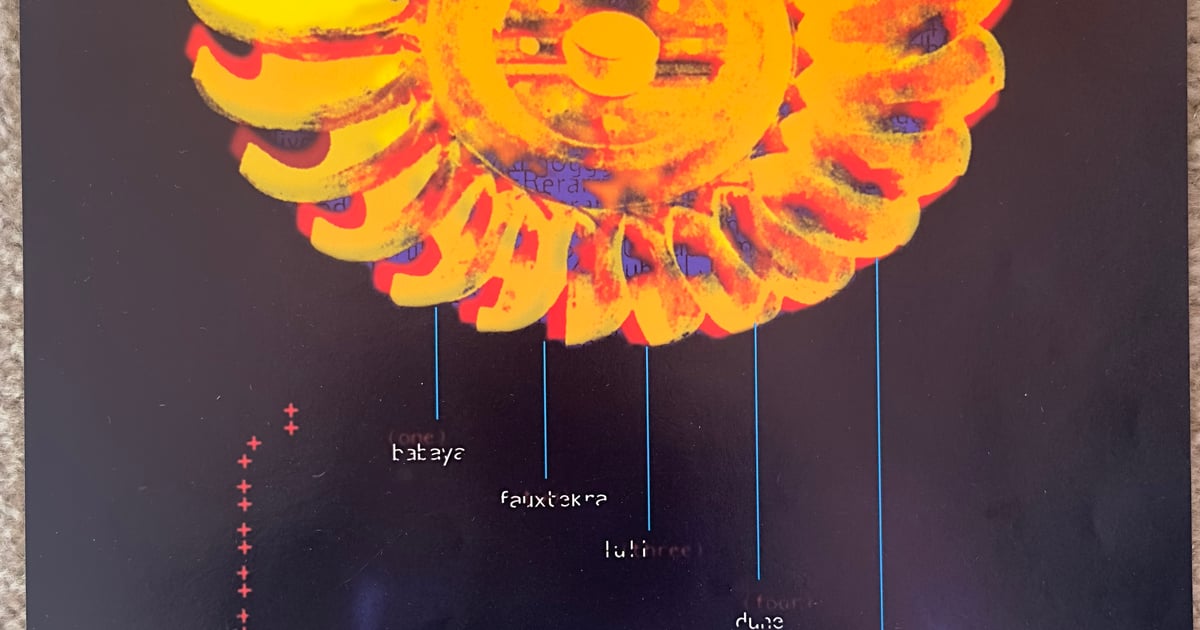 HDU High Dependency Unit Higher EP Album Poster | NZ Music Posters, The ...