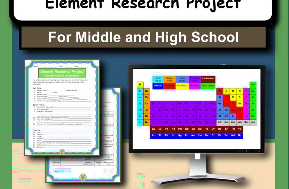 Periodic Table of the Elements: Element Research Project | Edventures ...