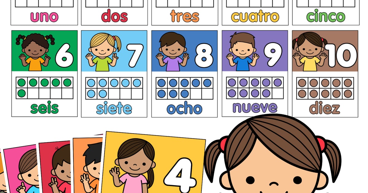 Póster números 0-10 | La Miss Didáctica