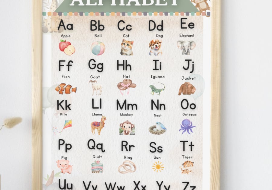 11 Phonics Charts for Homeschooling & Classrooms | Alpha Dreamers kids ...