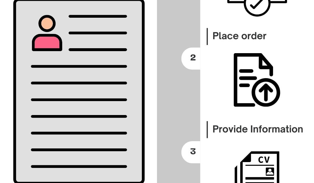 CV Writing (Entry-level roles) | Credify