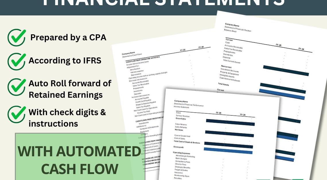 3-Way Financial Statements Model Template | Financial Model Pro