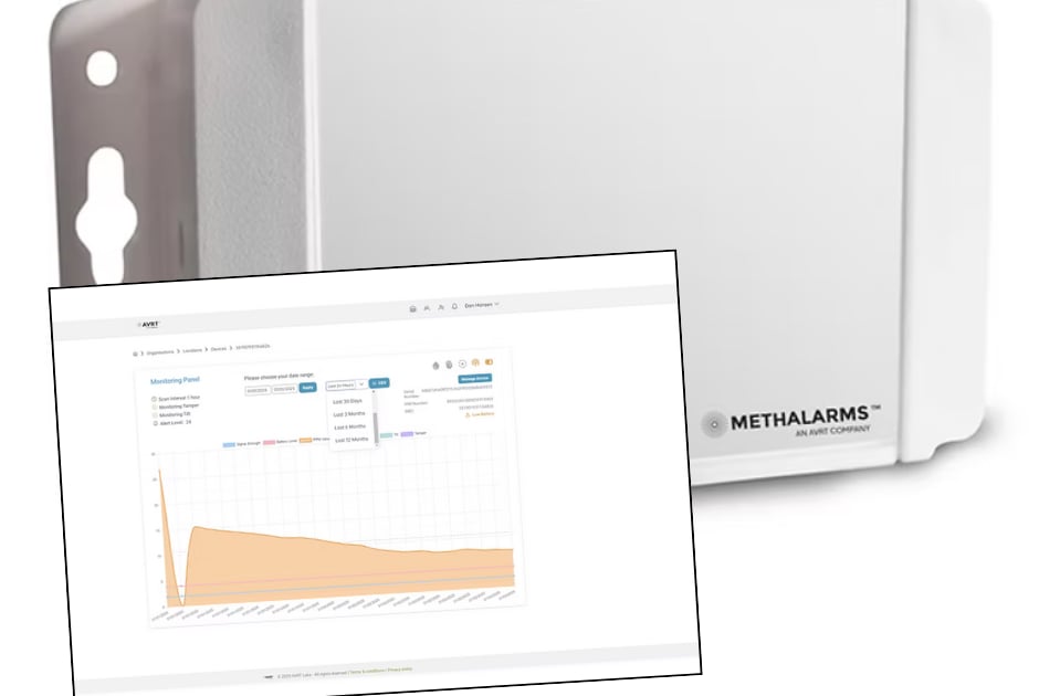 Meth Alarm Detector & First Year Monitoring Service | Meth Toxins Alarm