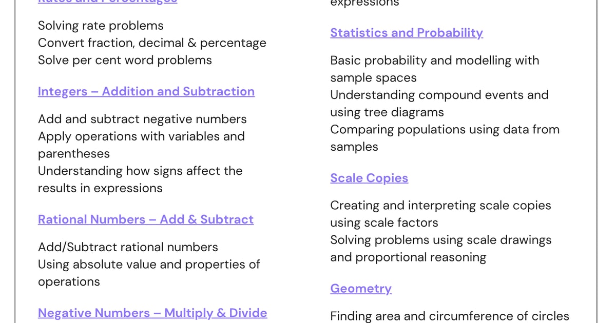 7th Grade Math Cheatsheet | Exam-Ready Notes | studentro