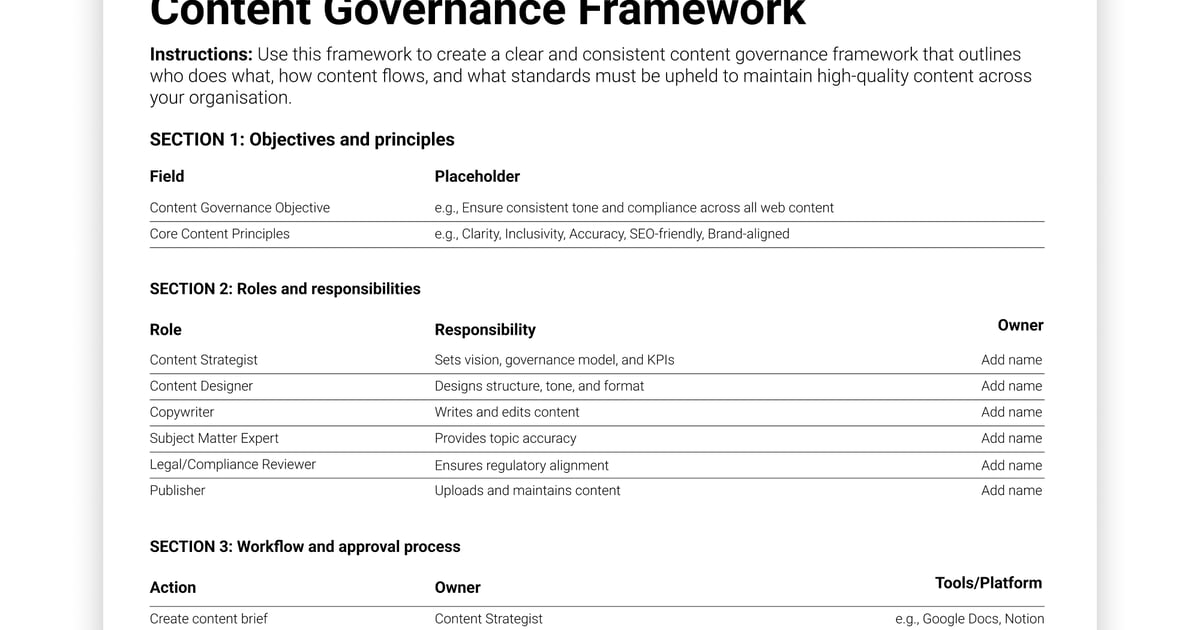 Content Governance Framework for Teams | veilworx