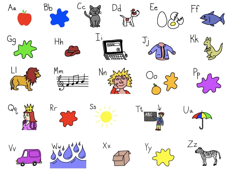 Rocking English Alphabet Music - Download the MP3 Audio | Rocking School