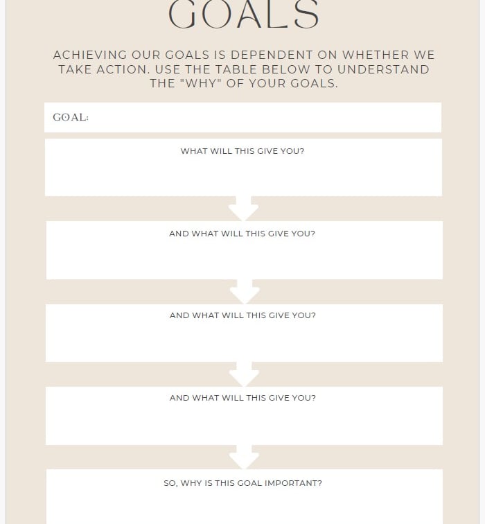 Understanding Goals Worksheet | New England Counseling & Consulting