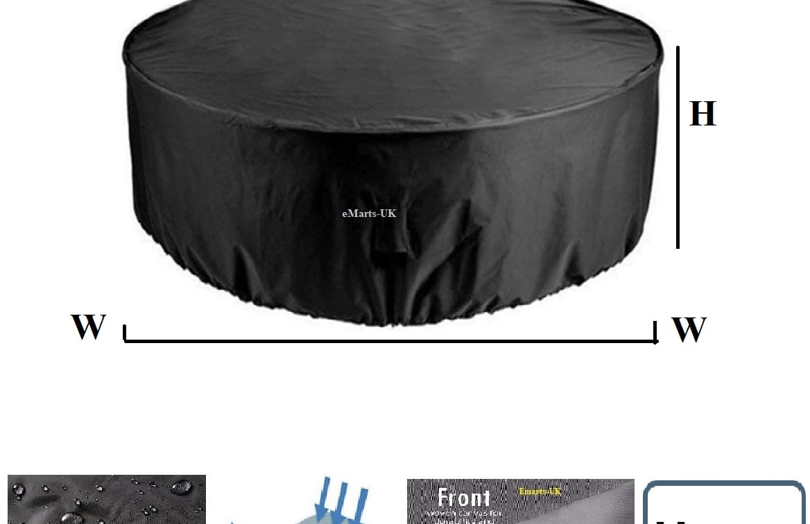 Round Covers | TUFROX