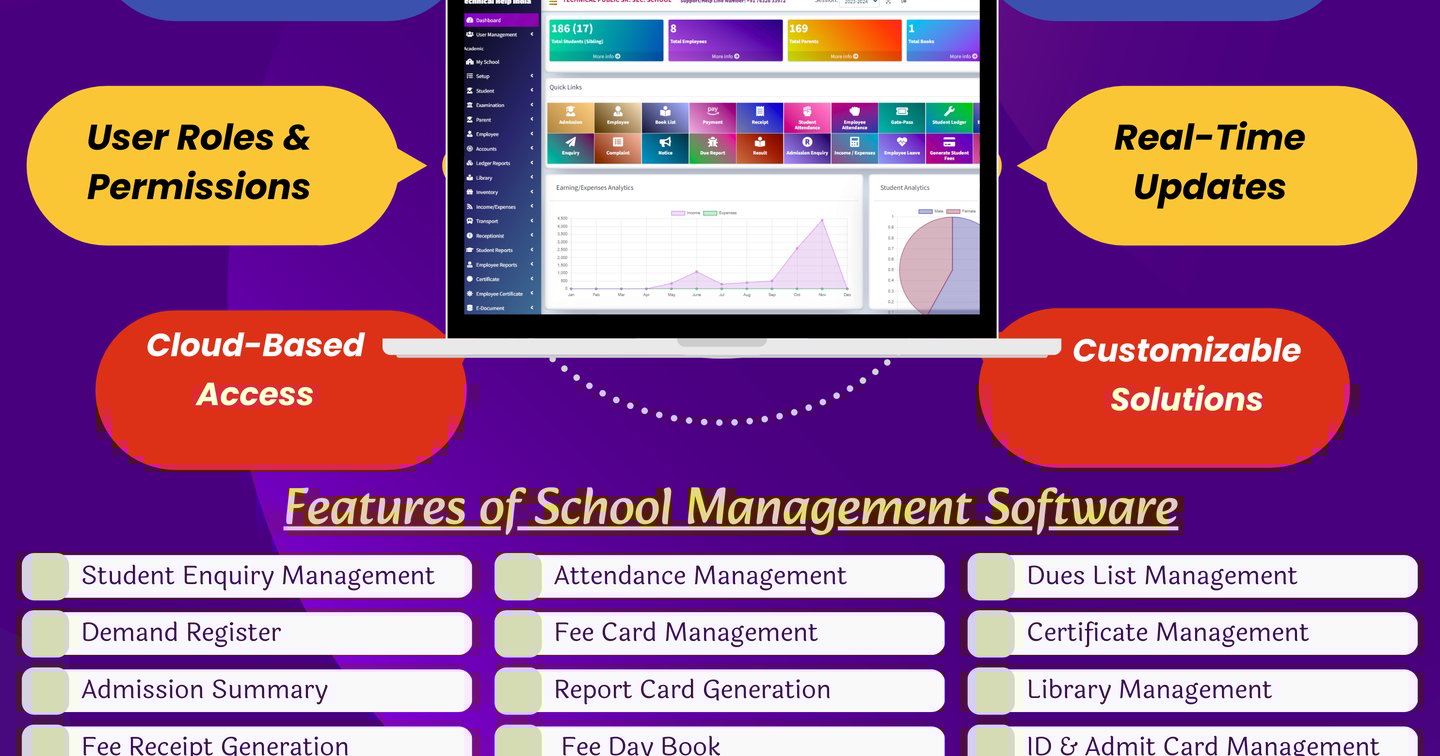 TechInnovation: School ERP & Management Software | Techinnovation App ...