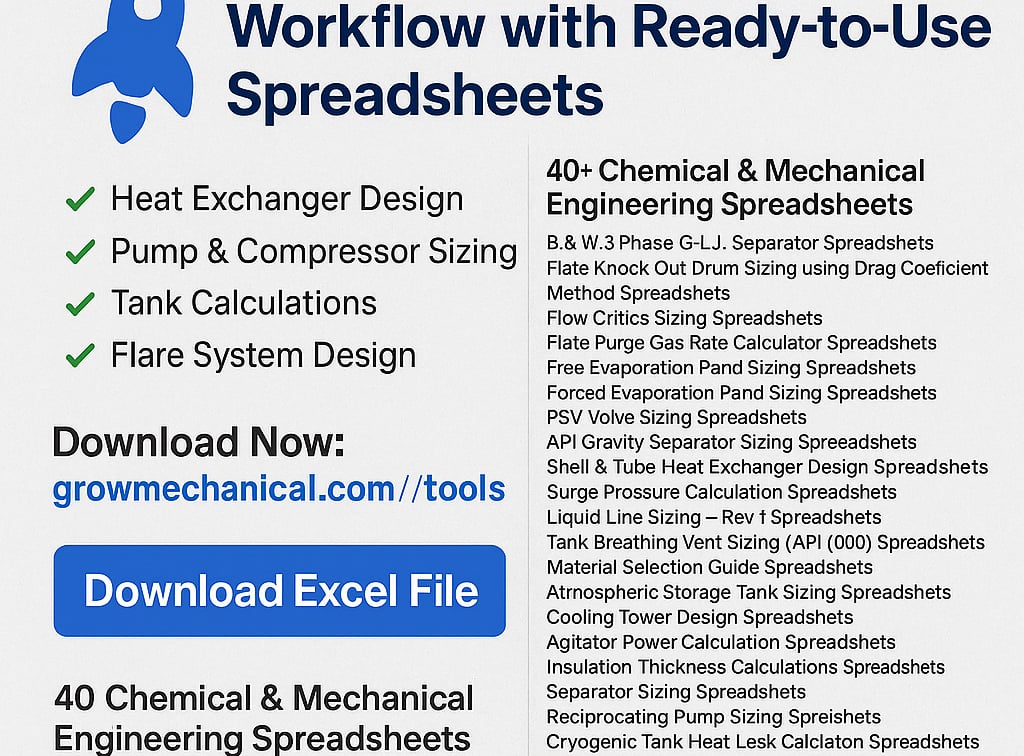 Engineering Calculation Toolkit – 40+ Spreadsheets for Chemical ...