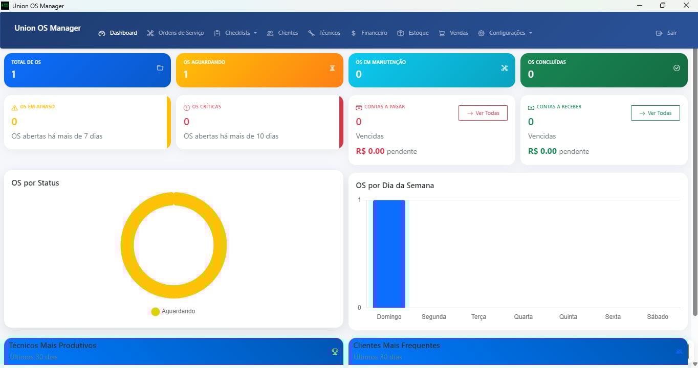 Union OS Manager - Sistema Completo de Ordem de Serviço e Gestão Local ...