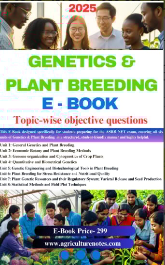 Genetics & Plant Breeding – MCQ-Focused Notes PDF (Updated 2025 ...