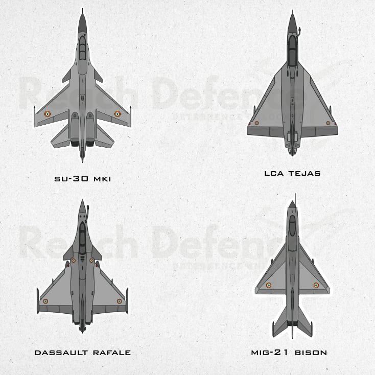 Sticker Collection (Set of 7) - IAF Fighters - Top View | Reach Defence