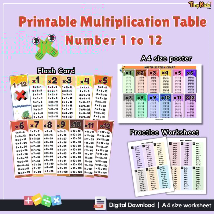 Printable Multiplication Table 1 to 12 | Multiplication Flash Card ...