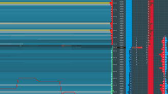 Orderflow Trading Charting Templates & Footprint Charts | Orderflow World