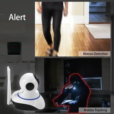 YI IoT Camera | Gotrade LLC