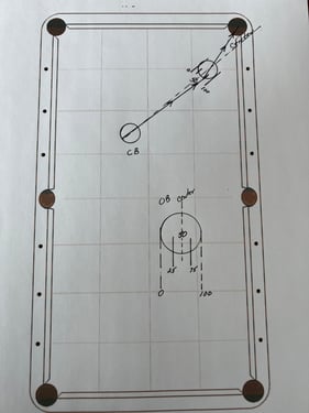 Revised Split The Difference Pool Aiming Guide Ryder Publishing