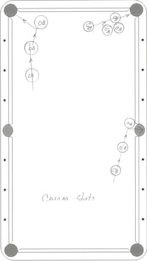 Revised Split The Difference Pool Aiming Guide | Ryder Publishing