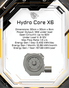 Hydro Core X6 | Mayan Electric Motors