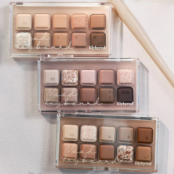 Mood keyboard palette | kotage style