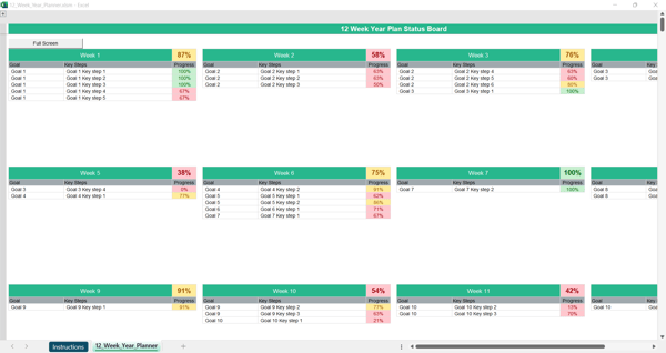 12 Week Year Planner | Excel Master