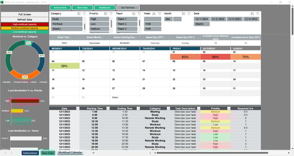 WorkLoad Capacity Calendar | Excel Master