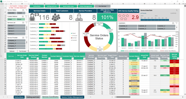 Work Order Management | Excel Master